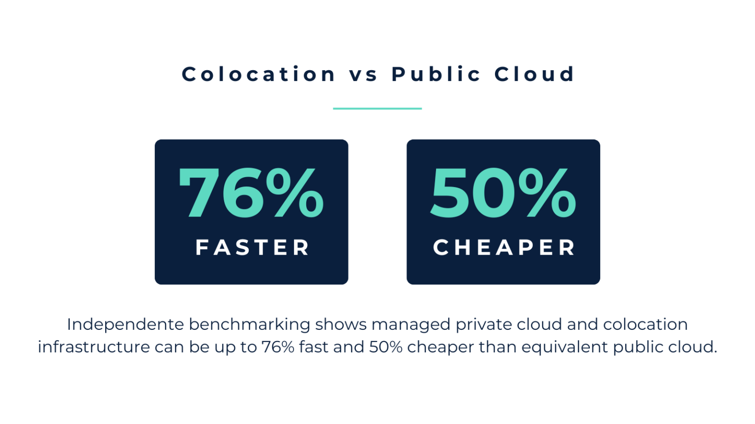 Colocation Hosting UK: 2026 Business Guide